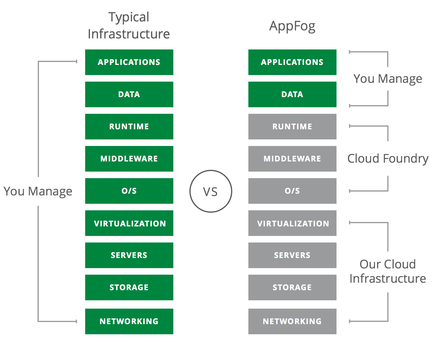 writing-a-linux-service-in-python
